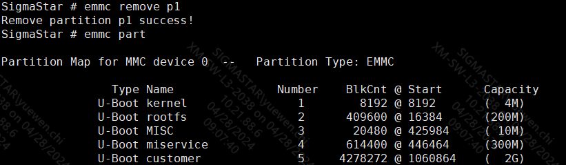 EMMC User Guide - sigdoc