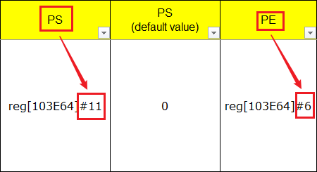 GPIO User Guide - sigdoc