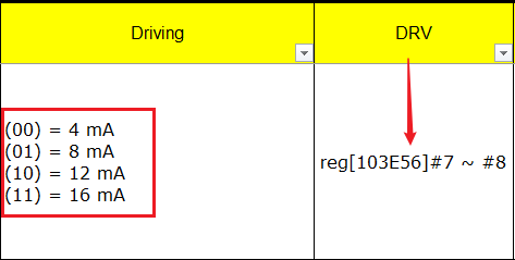 GPIO User Guide - sigdoc