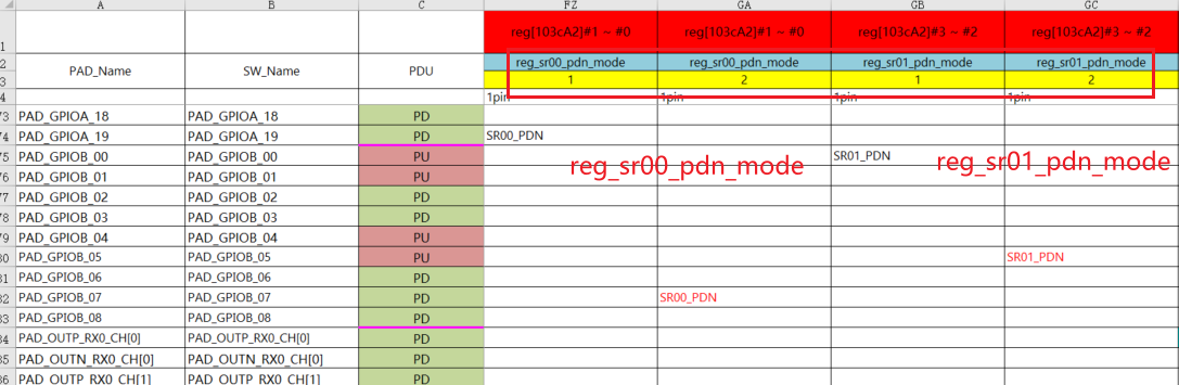 Sensor User Guide - sigdoc