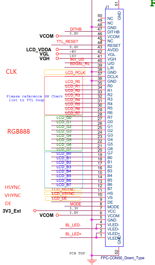 SSD_DISP点屏参考 - sigdoc