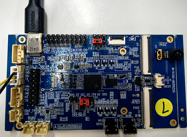 Quick Start - sigdoc